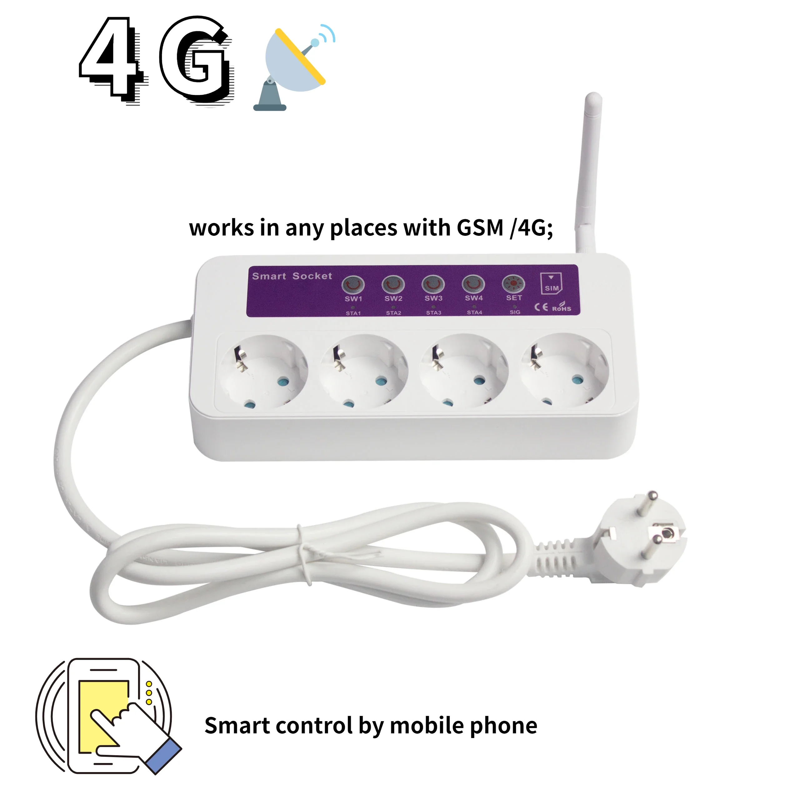 16A-Socket-Optional-Power-Failure-Alarm-GSM-SMS-4G-LTE-Smart-Power-Switch-Plug-Socket-4.jpg