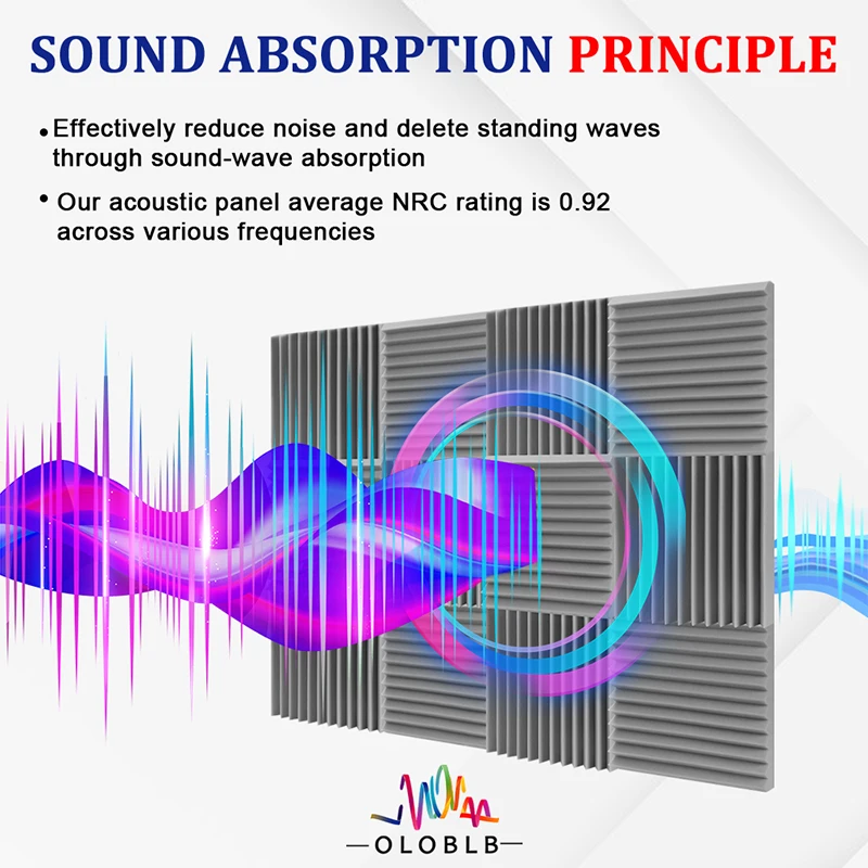 Sponge Absorbing Waves