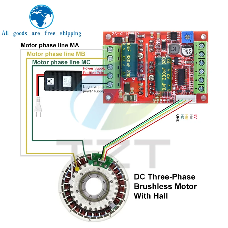 TZT-DC-6-60V-400W-BLDC-Three-Phase-DC-Brushless-Motor-Controller-PWM ...