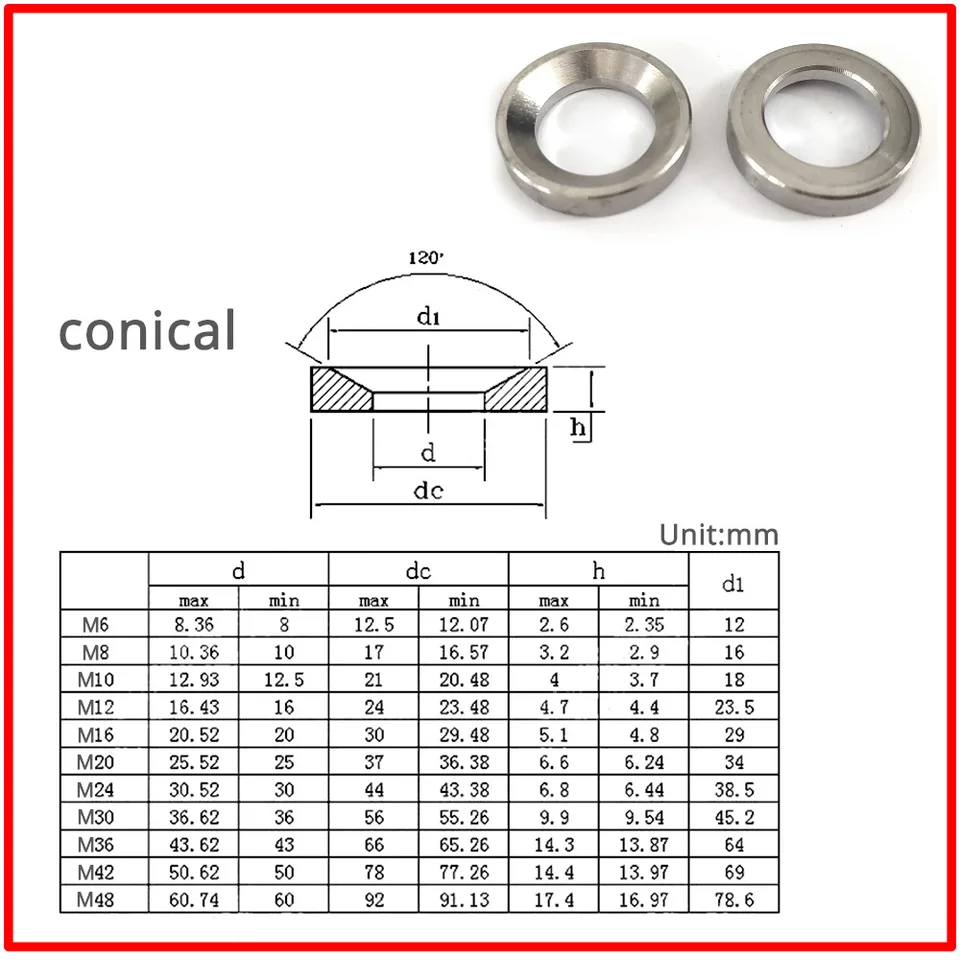 Cup Washer M3 M4 M5 M6 M8 M10 M12 Countersunk Washer Conical Flat Solid ...