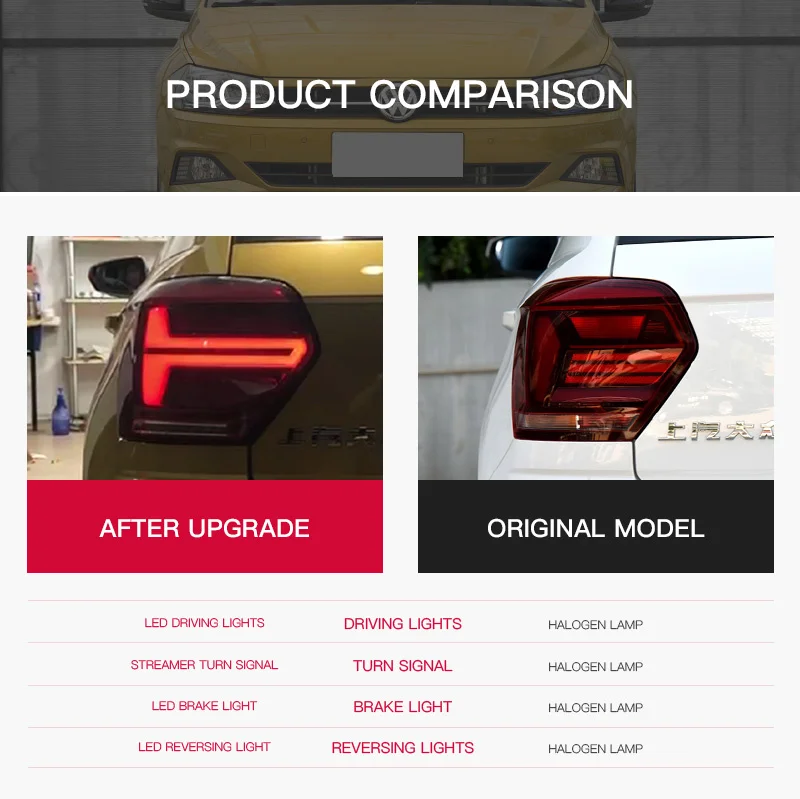 Car LED Trailer Lights Tail Lamp for VW Polo plus 2024 Running Turn ...