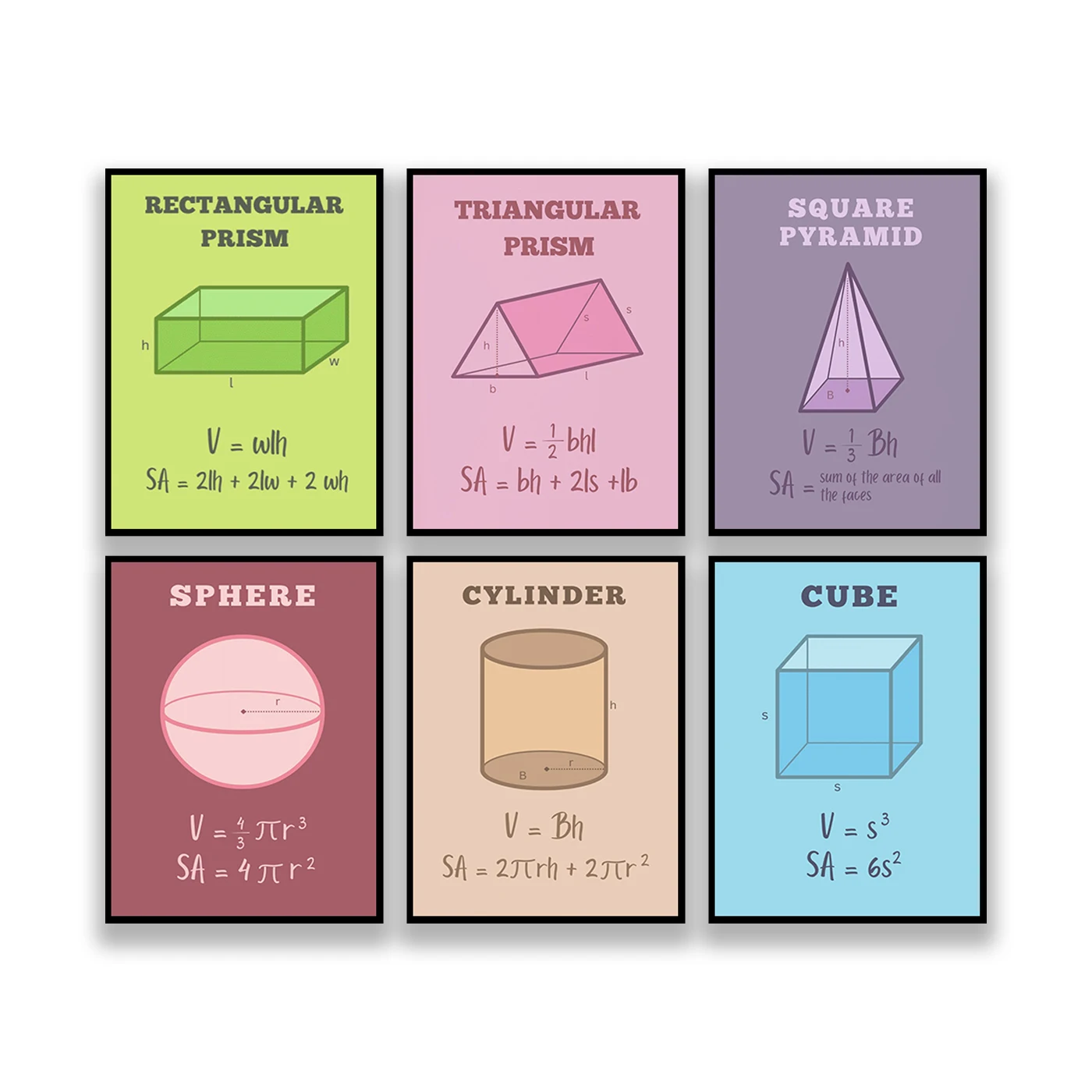 Geometry Formulas Surface Area And Volume