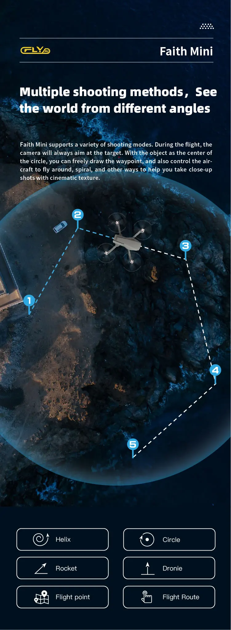 CFLY Faith MINI Drone - 230g GPS 4K HD Camera 3-Axis Gimbal – RCDrone