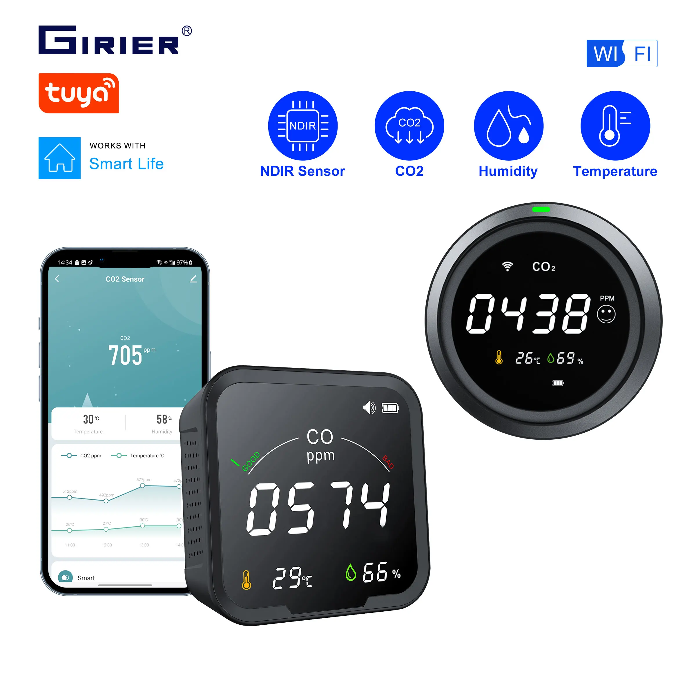 GIRIER-Tuya-Smart-WiFi-CO2-Sensor-Temperature-Humidity-Carbon-Dioxide ...