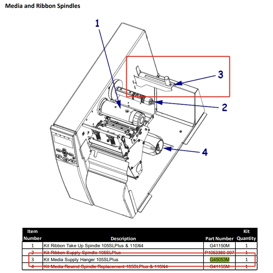 Motherboard For Zebra MZ220 Portable Barcode Label Printer - buy at the ...