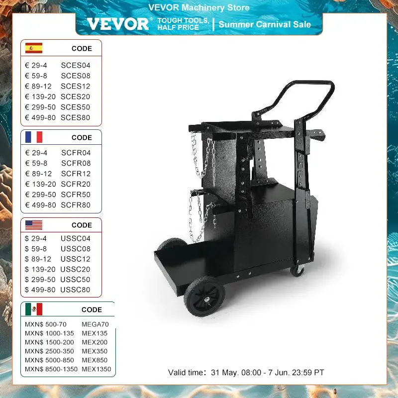 Store Home Products Sale Feedback