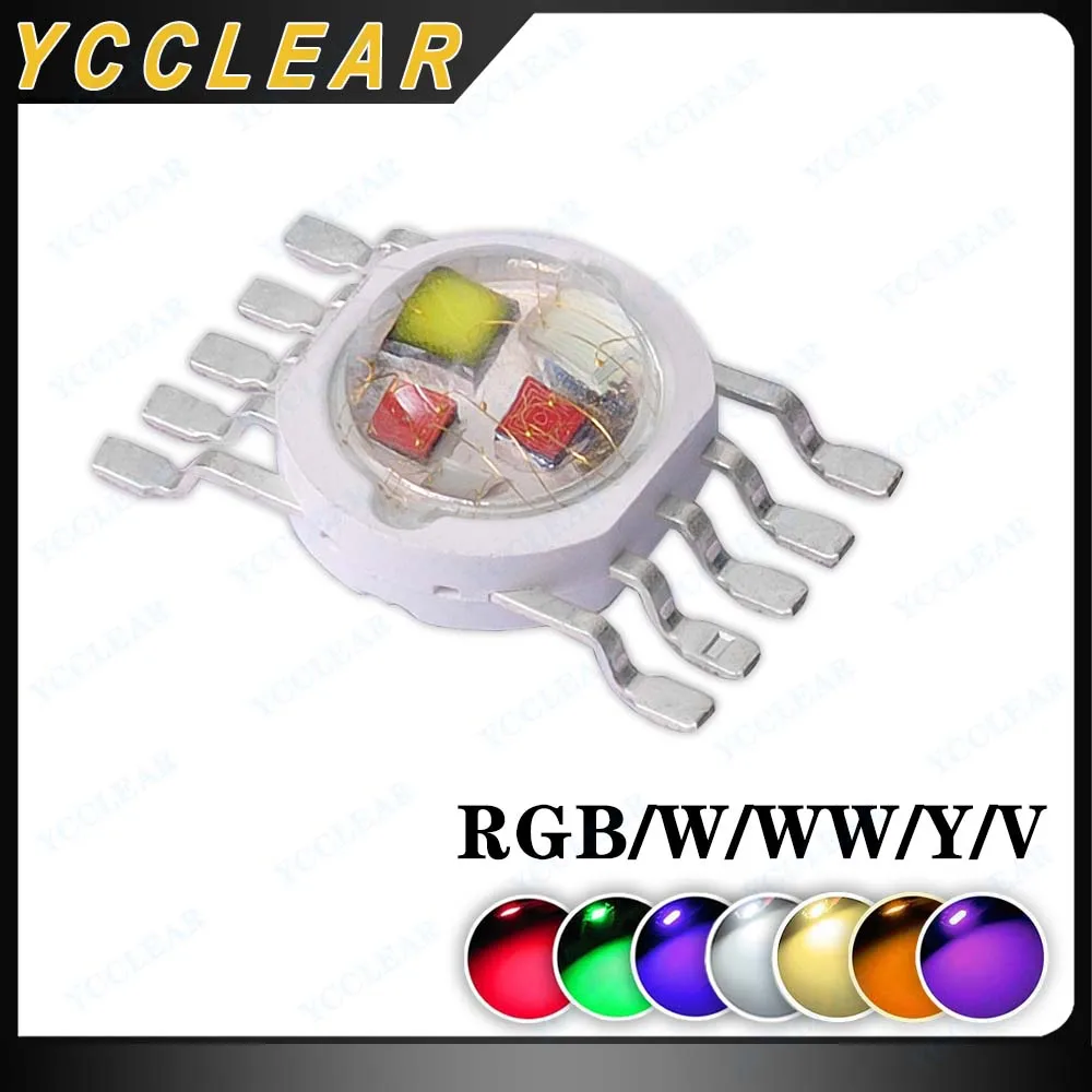 Mağaza Ev Ürünler Geri bildirim