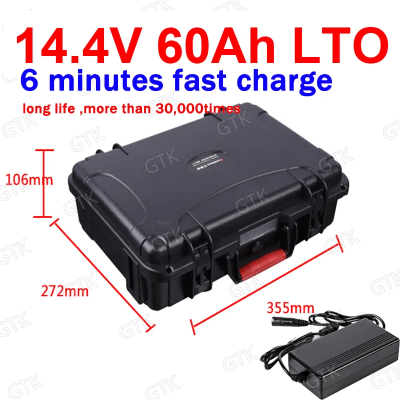 Startseite des Shops Produkte Bewertung