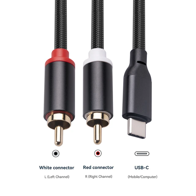 Computer Audio Cable Types