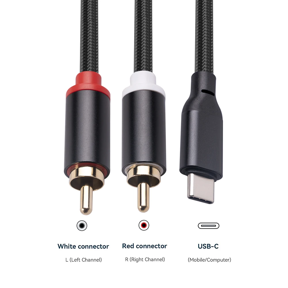 Speaker Cable Types