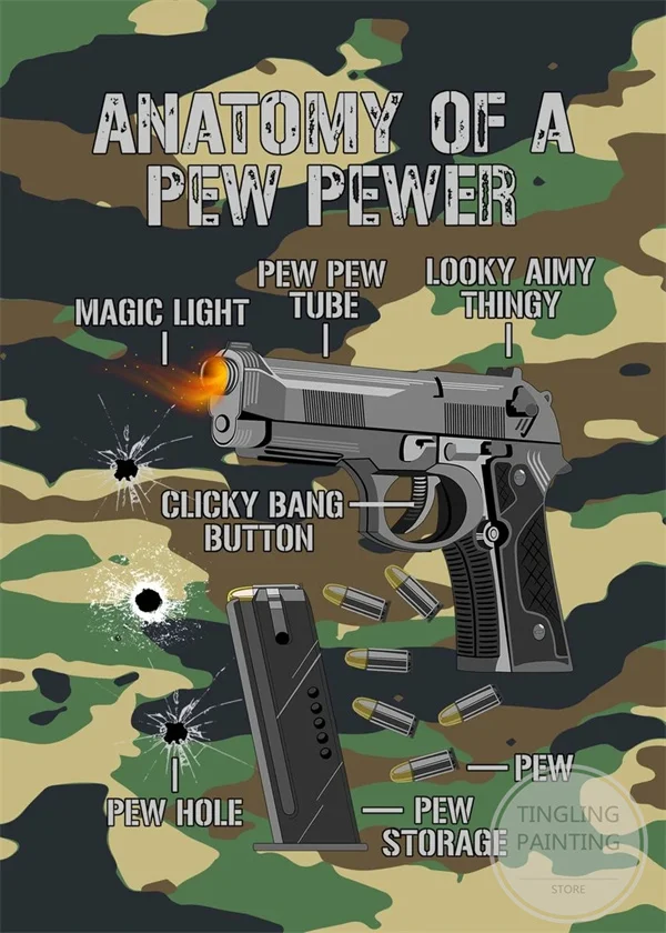 Funny Gun Store Signs