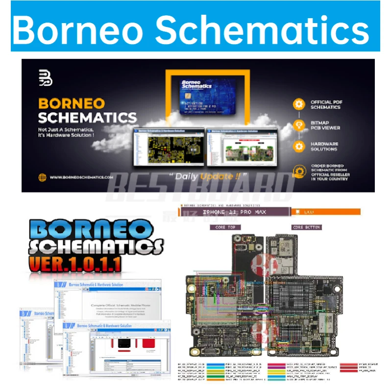 Borneo-Schematic-Activation-1-Year-Borneo-Official-Diagram-Bitmap ...