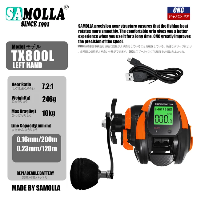 SAMOLLA Official Store
