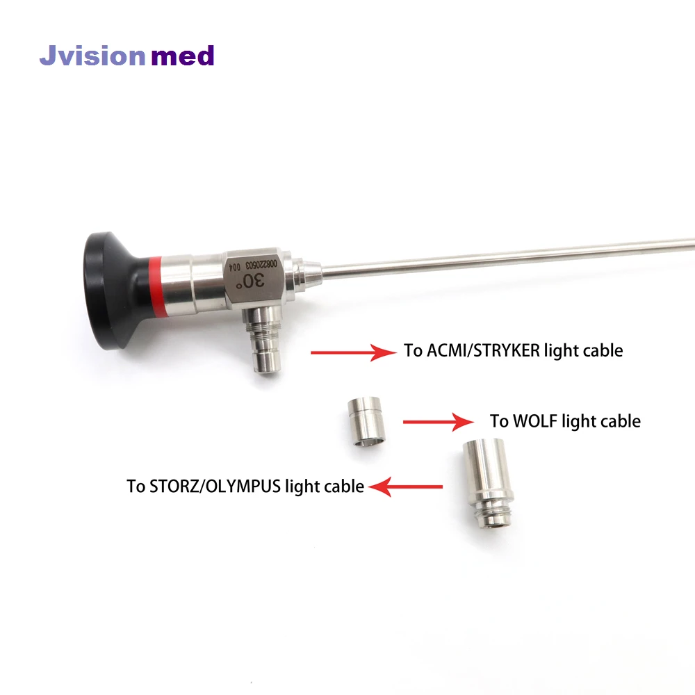 Cystoscope Diameter