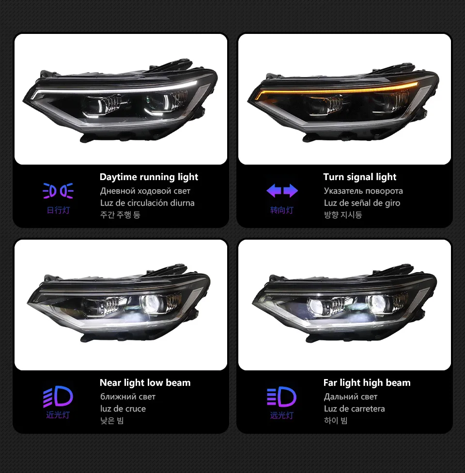 Head lamp light for VW Passat B8.5 LED Headlight 2020-2022 Headlights ...