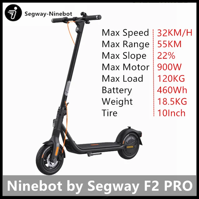 Store Home Products ChoiceDay Feedback