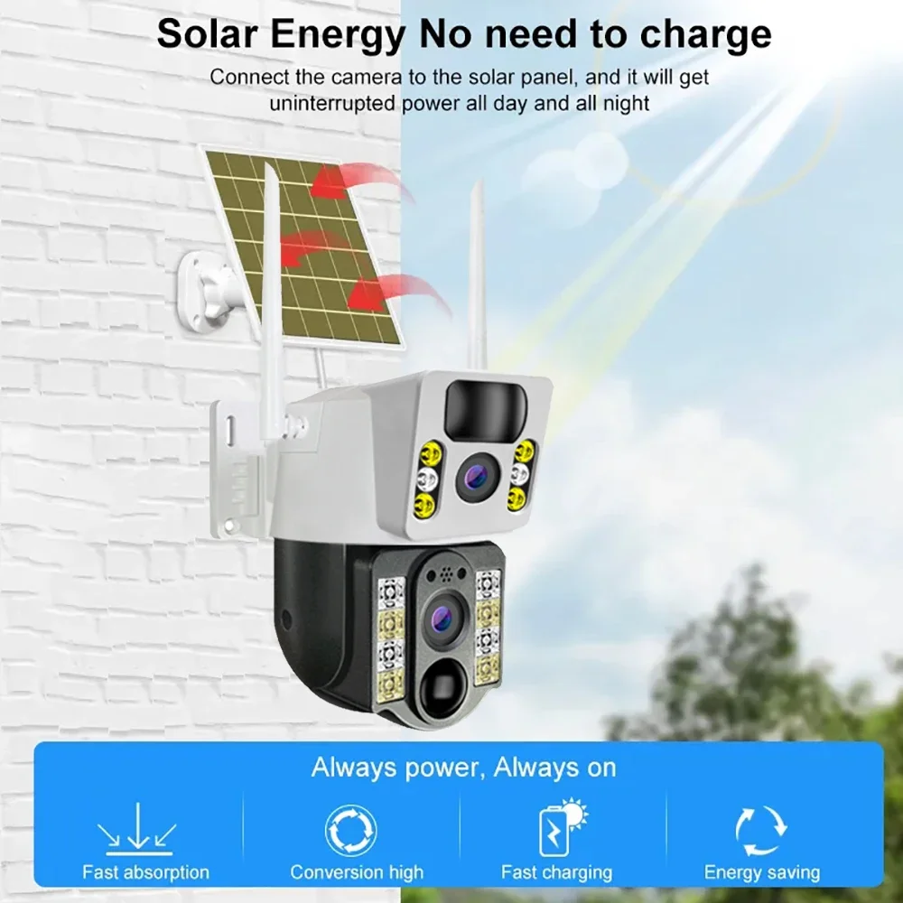 4K 4G SIM Card Dual Lens Solar Camera - 8MP Surveillance PTZ Battery ...
