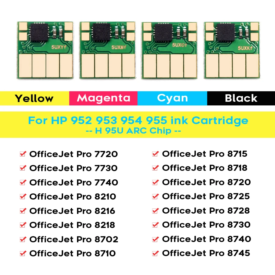 Hp Officejet 8710 Chip | Chip Hp Officejet 8720 | Hp 953xl Chip ...