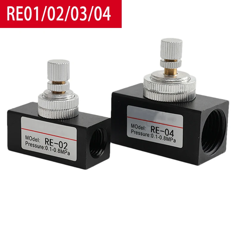 RE-01/02/03/04 Pneumatic Components Gas Flow Control Valve Gas Pipeline ...