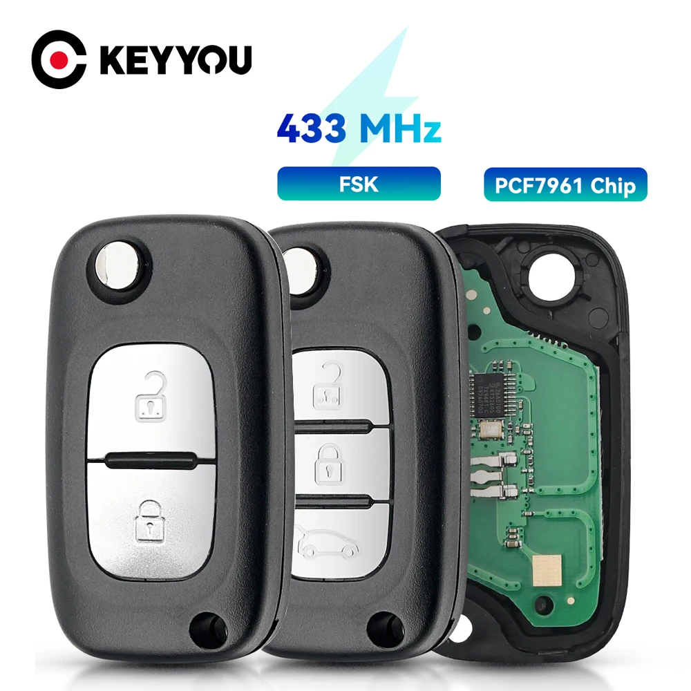 KEYYOU 2/3 Buttons Filp Car Remote Key Suit for Renault Clio 3 Kangoo ...