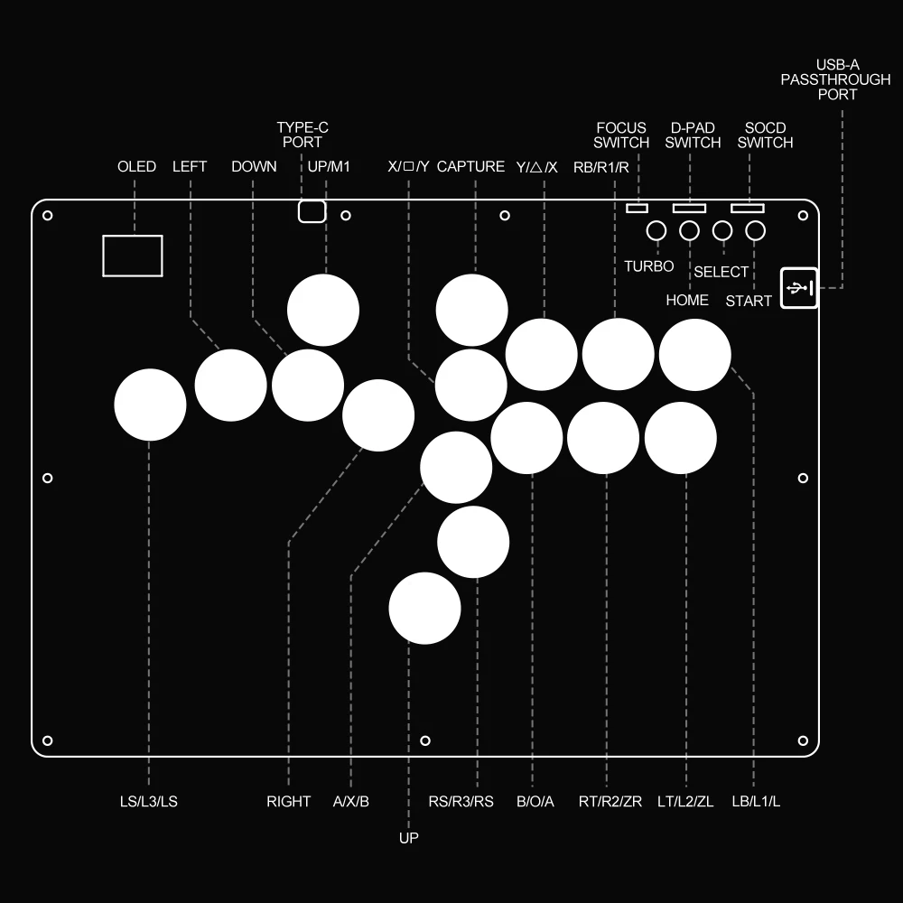 Looking for Slim Leverless with Daigo Style Layout : r/fightsticks