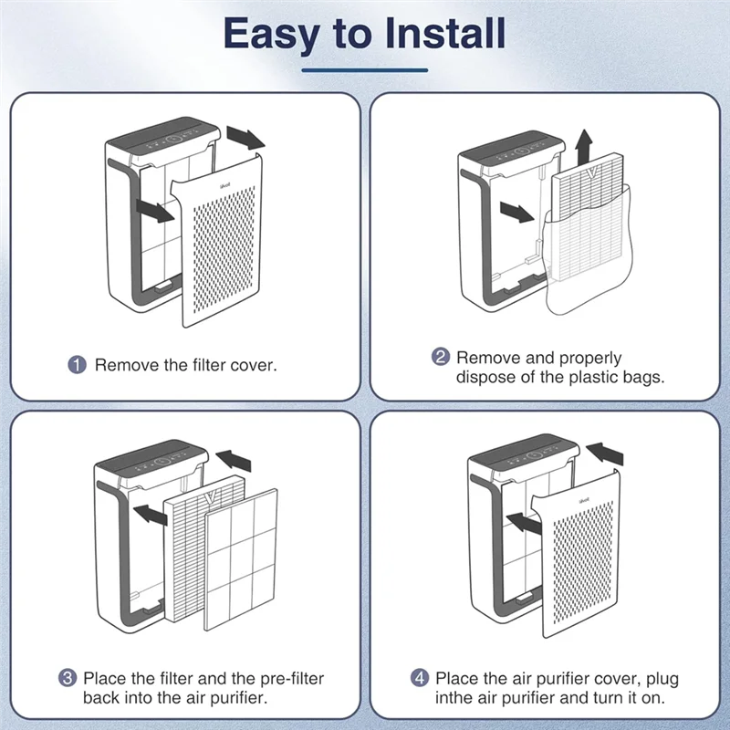 X11A Vital 100S True HEPA Replacement Filter For LEVOIT Vital 100S ...