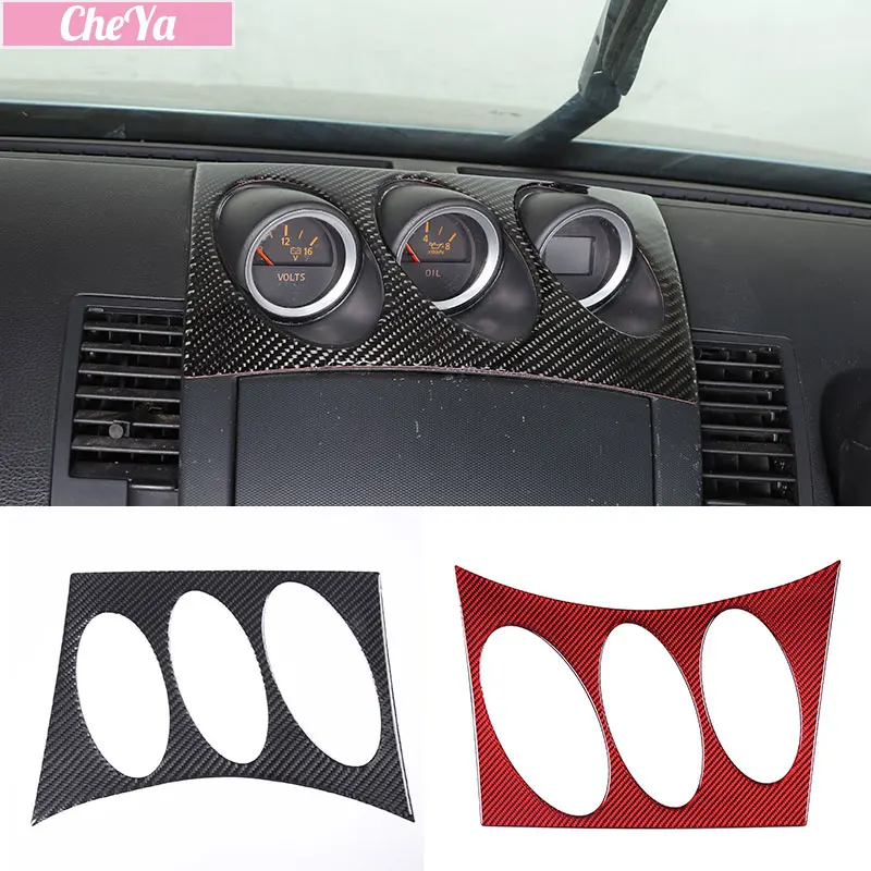 Store Home Products ChoiceDay Feedback