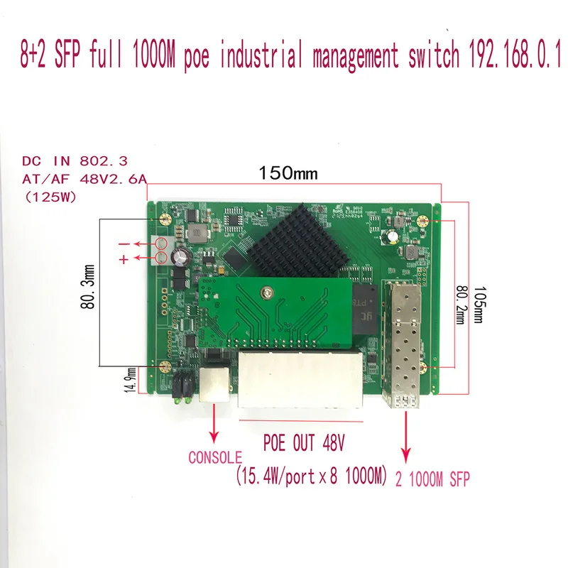 IP Management 8-port 10/100/1000Mbps PoE Ethernet Switch Module Managed ...