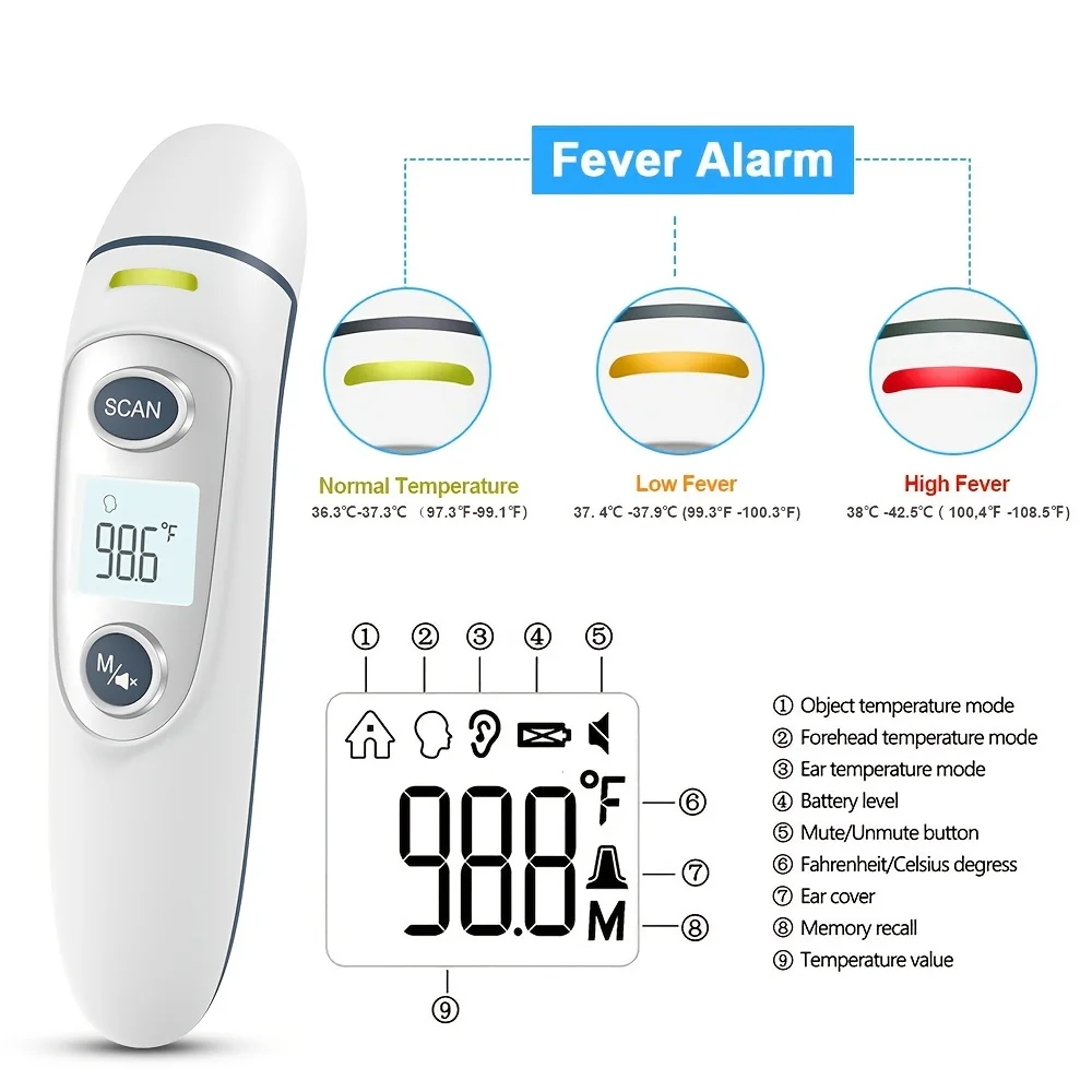 High Fever Ear Thermometer