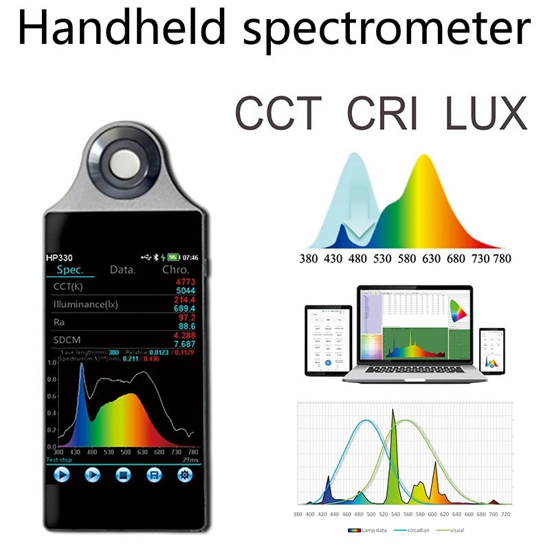 Spectral-illuminance-meter-light-brightness-color-temperature-index ...