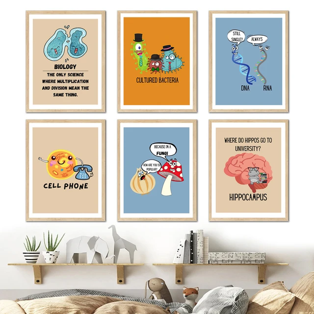 Cool Science Posters For Classroom