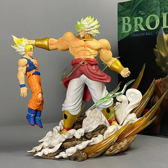 Dbz Goku Ssj 20