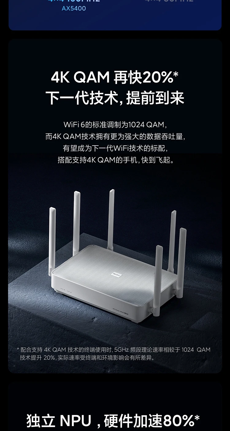 Routeur - Xiaomi-Routeur système maillé Redmi AX5400, WiFi 6, 4K QAM ...