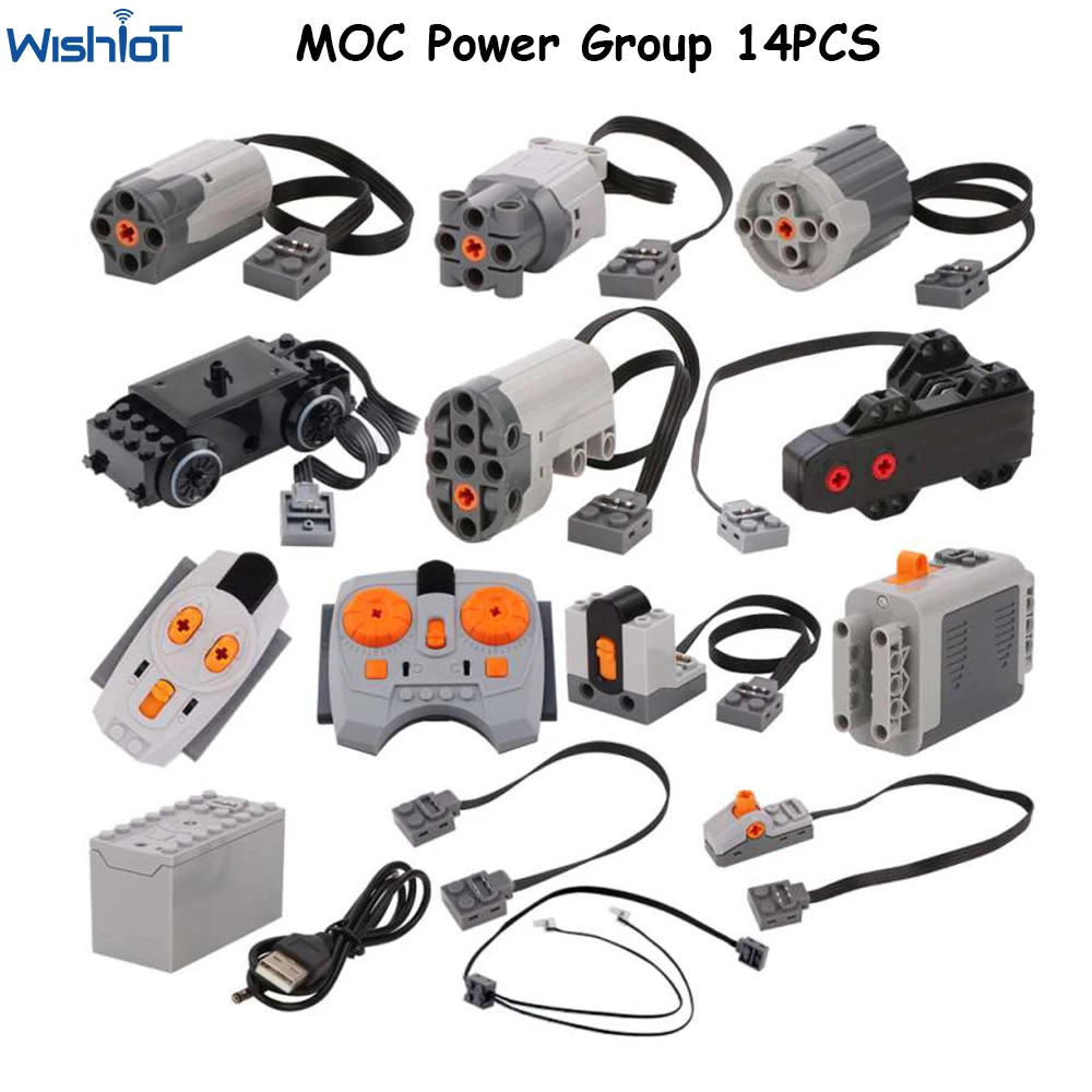 Store Home Products Getaway Deals Feedback