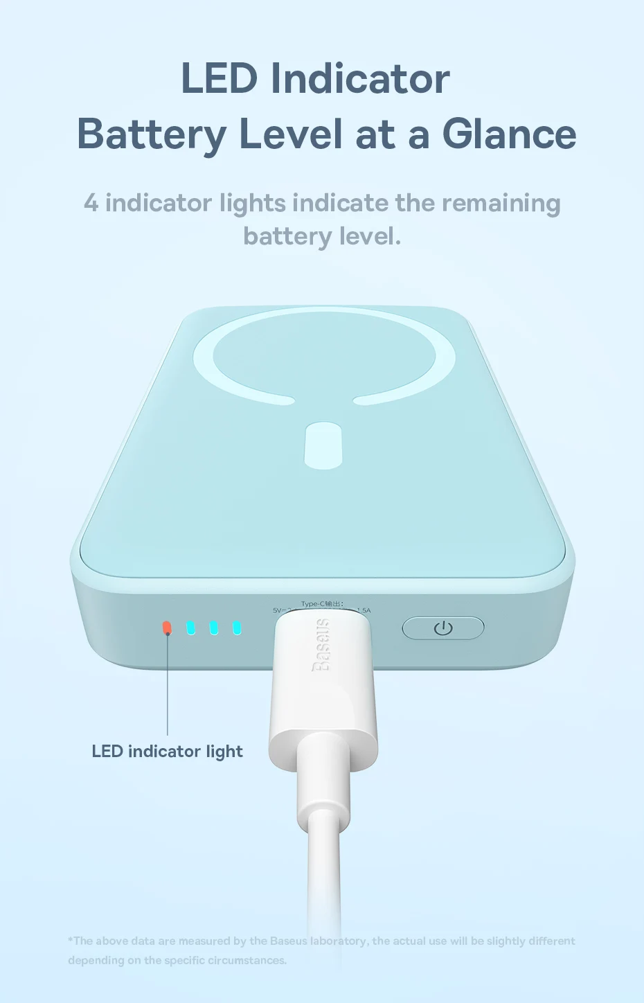 Baseus Magnetic Mini 30W 10000mAh Wireless Fast Charge Power Bank with ...
