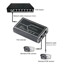 Poe Extender Ip Camera | Poe Extender 2 Output | Veracity Poe Extender ...