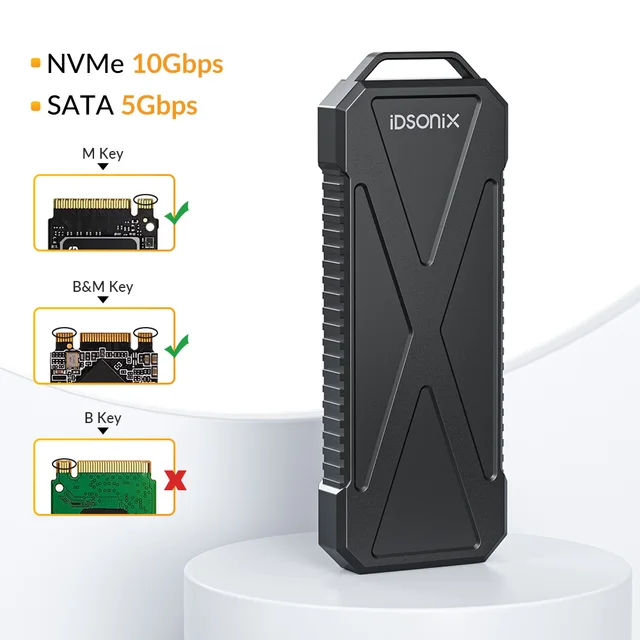 Store Home Products Feedback Brand story