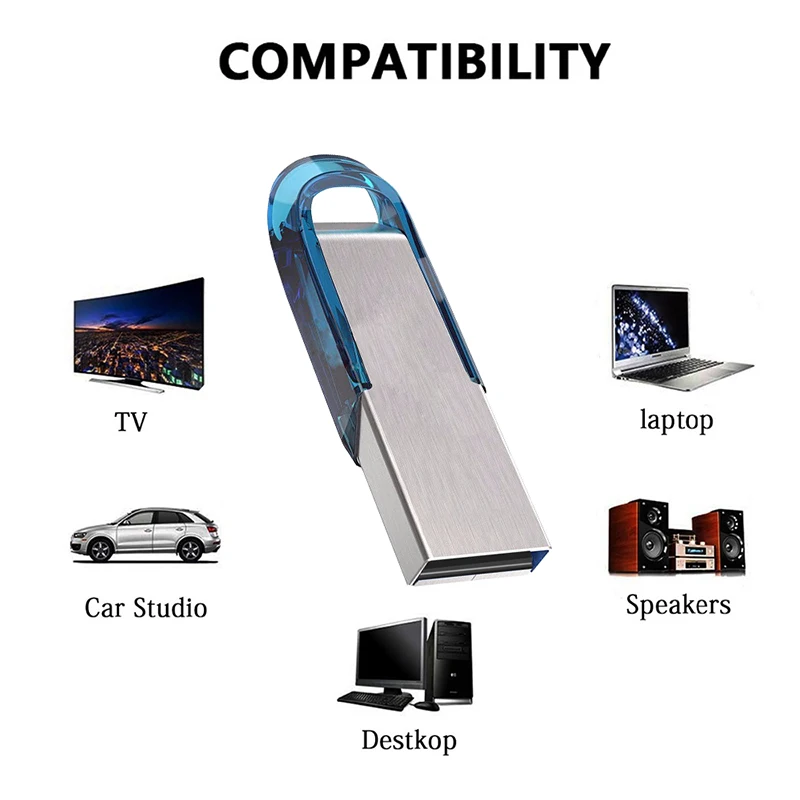 Red USB2.0 Flash Drive Pendfriver High Speed 32GB 64GB 128GB USB Black ...