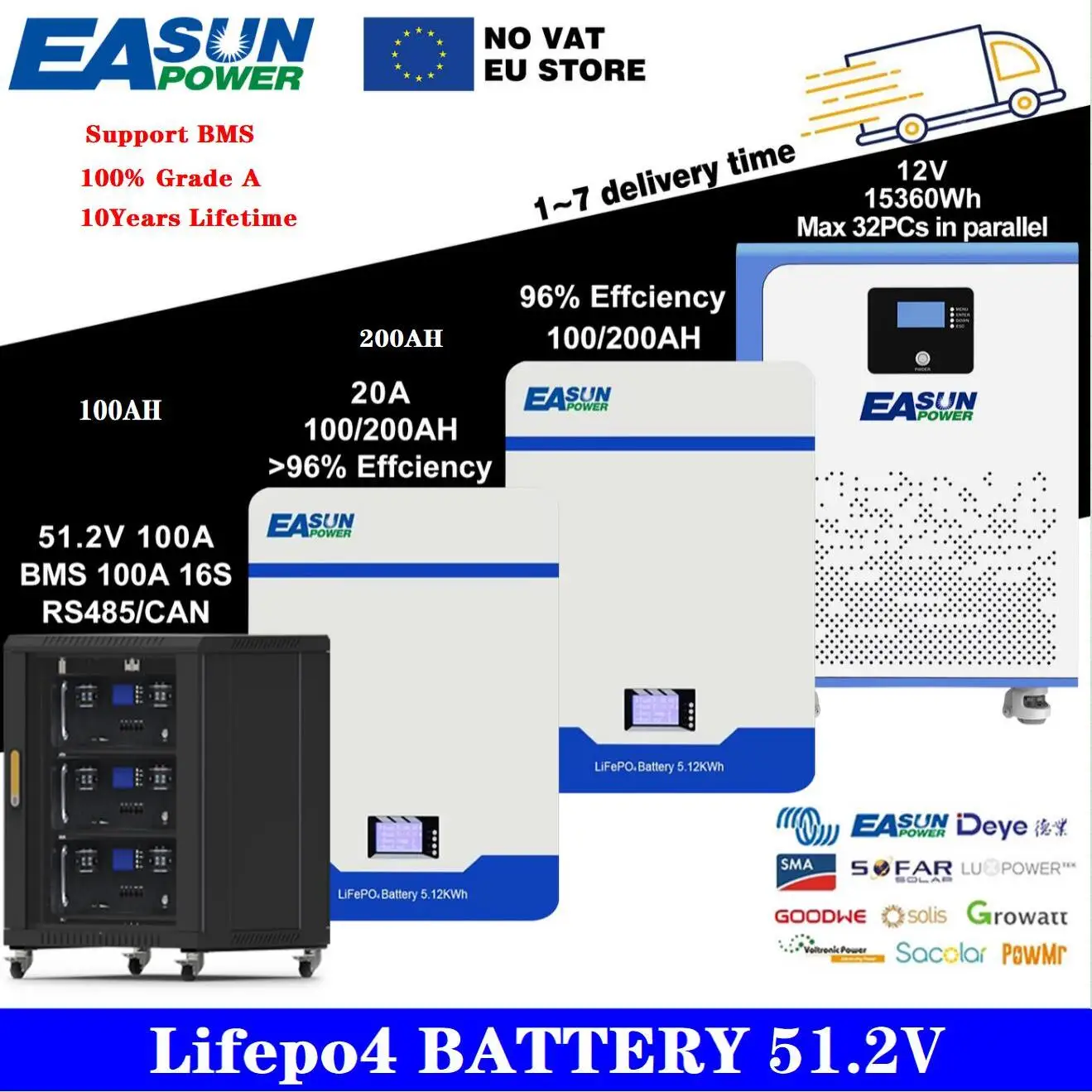 EASUN POWER LiFePO4 48V 300AH 200AH 100AH Battery Pack 51.2V 15KW ...