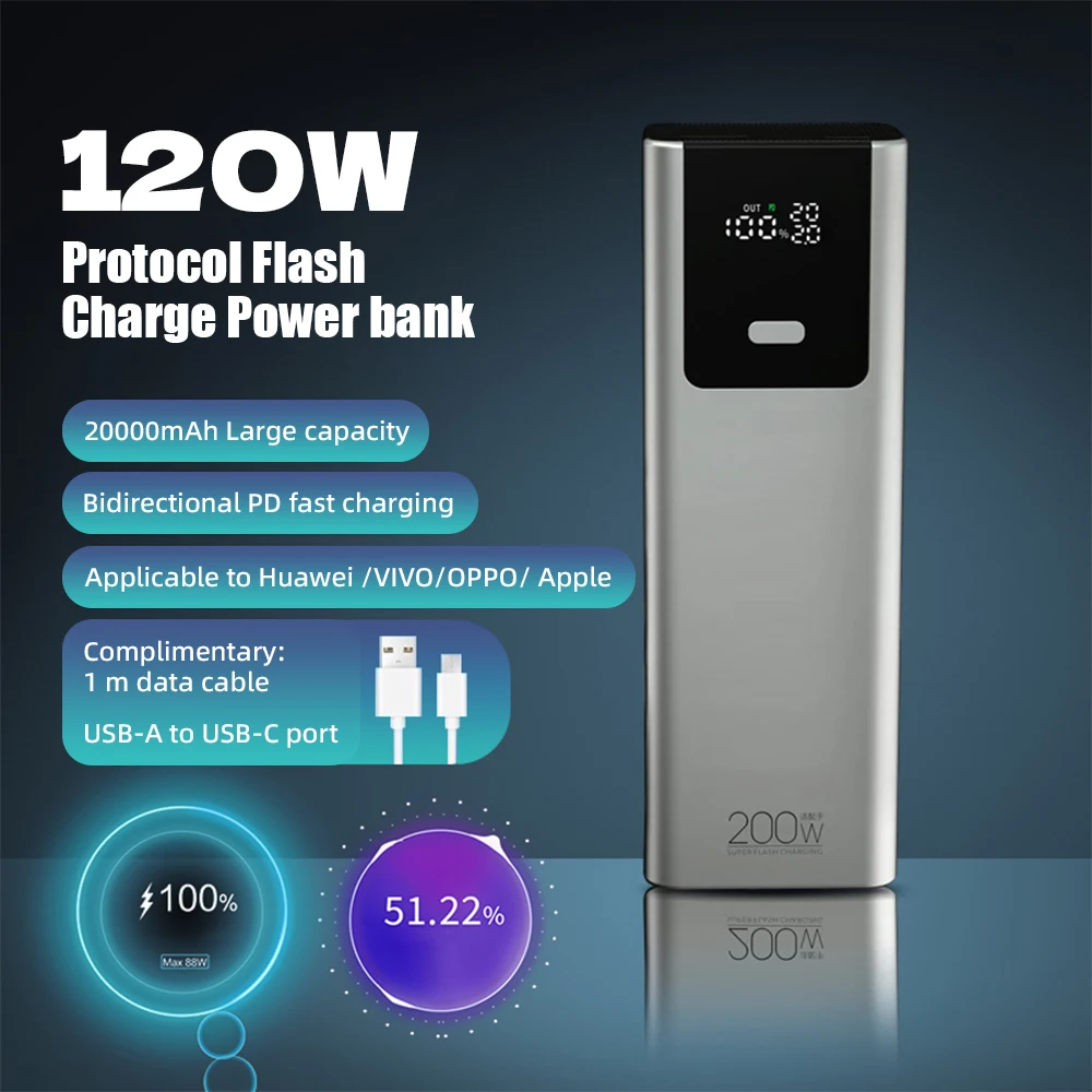 20000mah-PD45W-Power-Bank-Support-Private-Protocols-LED-Display-120W ...