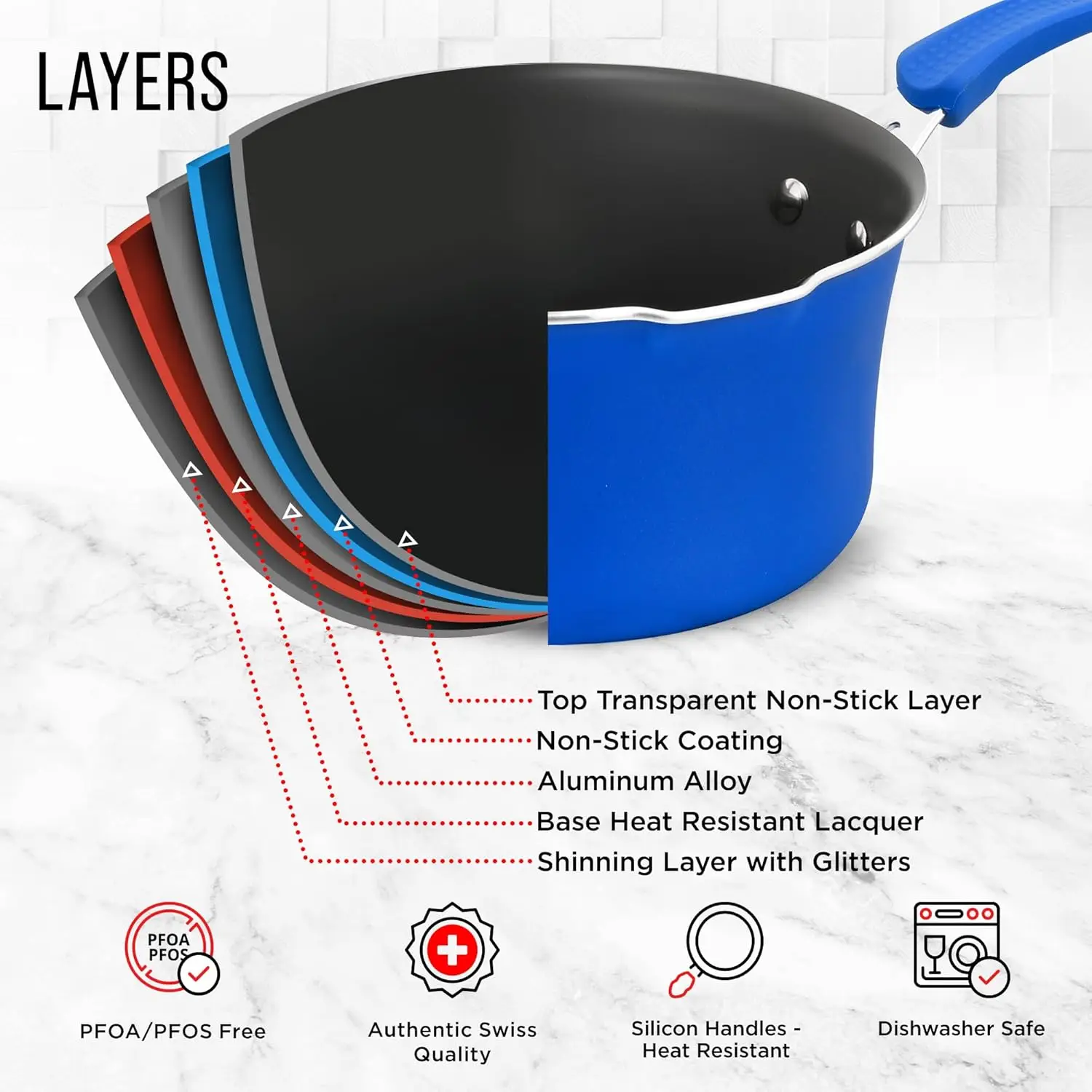 23 Piece – Cookware and Bakeware Set – EZ Cooking Solutions