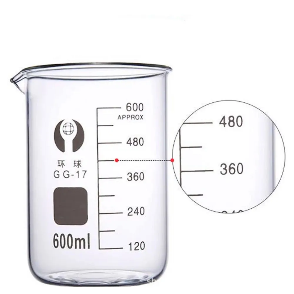 Beaker Measurement