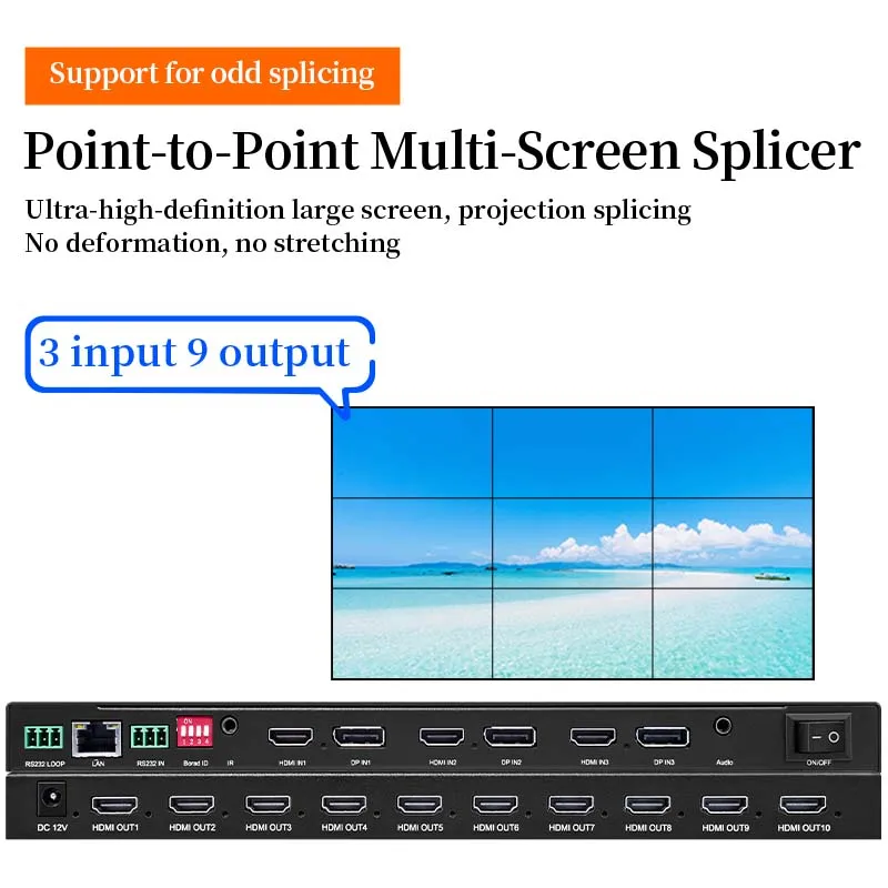 Multi-screen-treasure-3x3-nine-screen-extender-1-5-7-9-projection ...