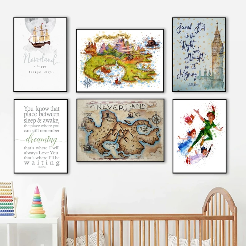 Neverland Map Wallpaper