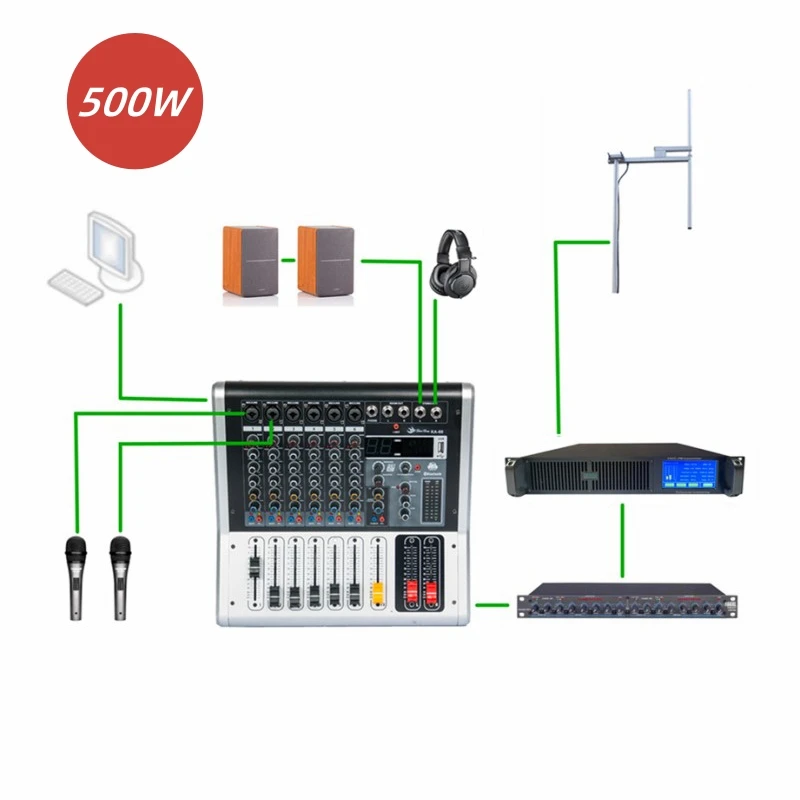 500w-500-watts-Touch-Screen-radio-transmitter-fm-radio-station ...