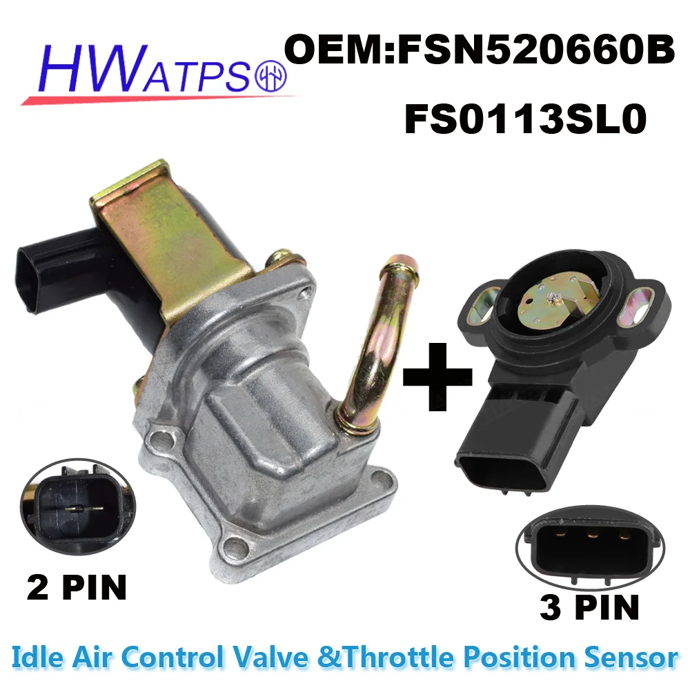 Store Home Products Getaway Deals Feedback