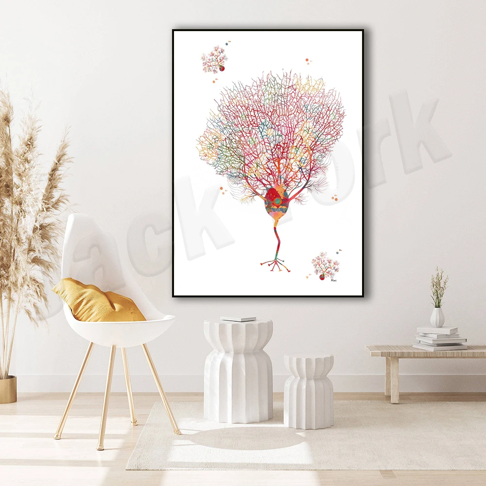 Neuroscience Art Prints
