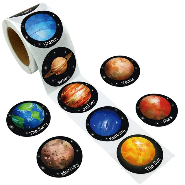 Jupiter Solar System With Labeled