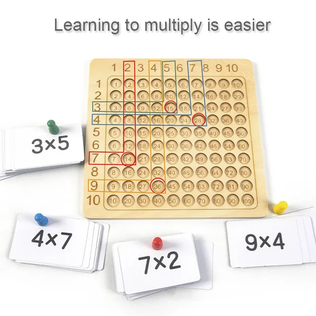 Wooden Montessori Multiplication Board Game - FunToyLab