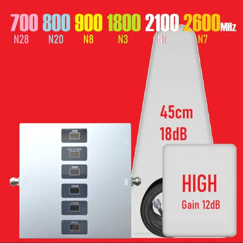 Store Home Products Sale Feedback